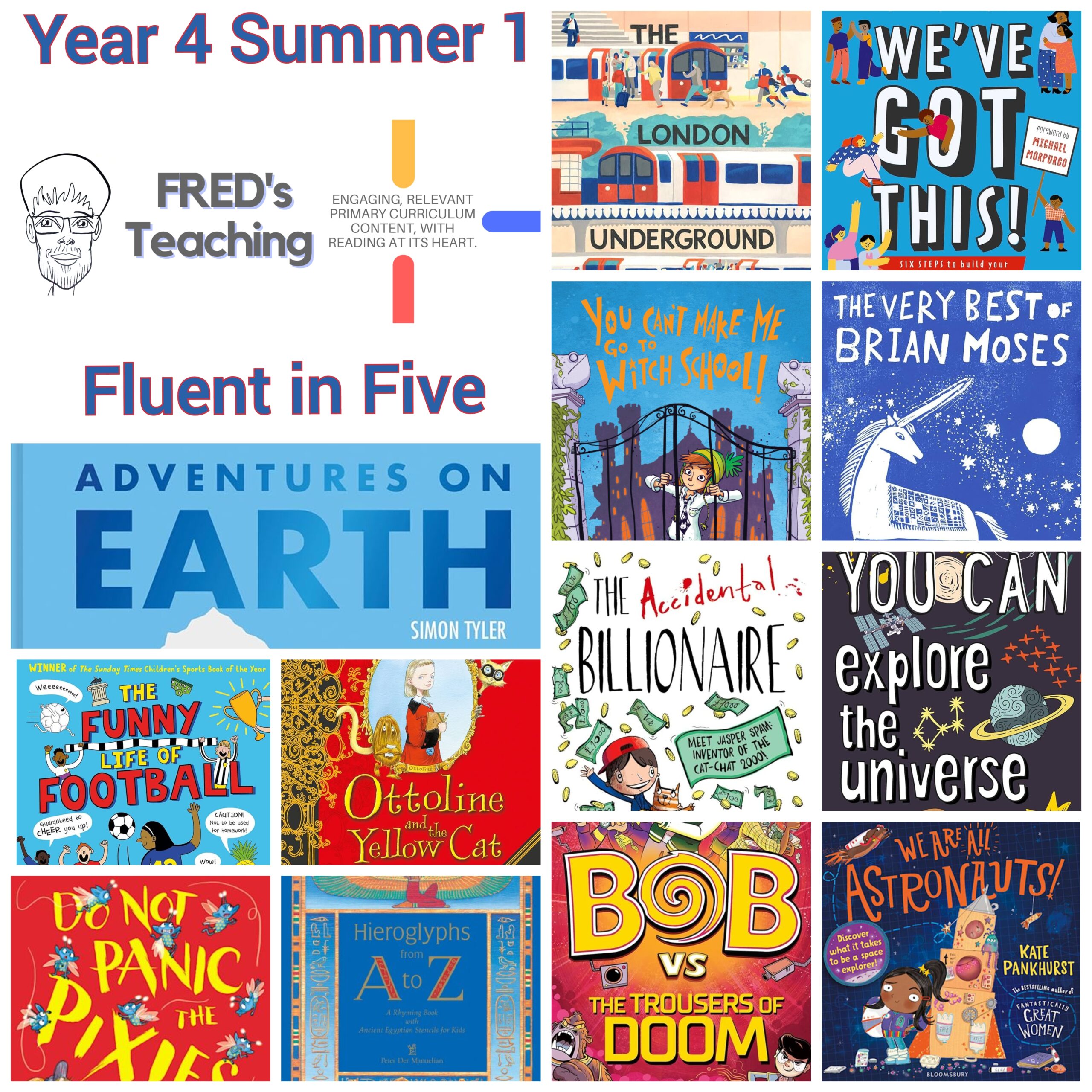 Year 4 Fluent in Five – Summer 1 – Fred's Teaching