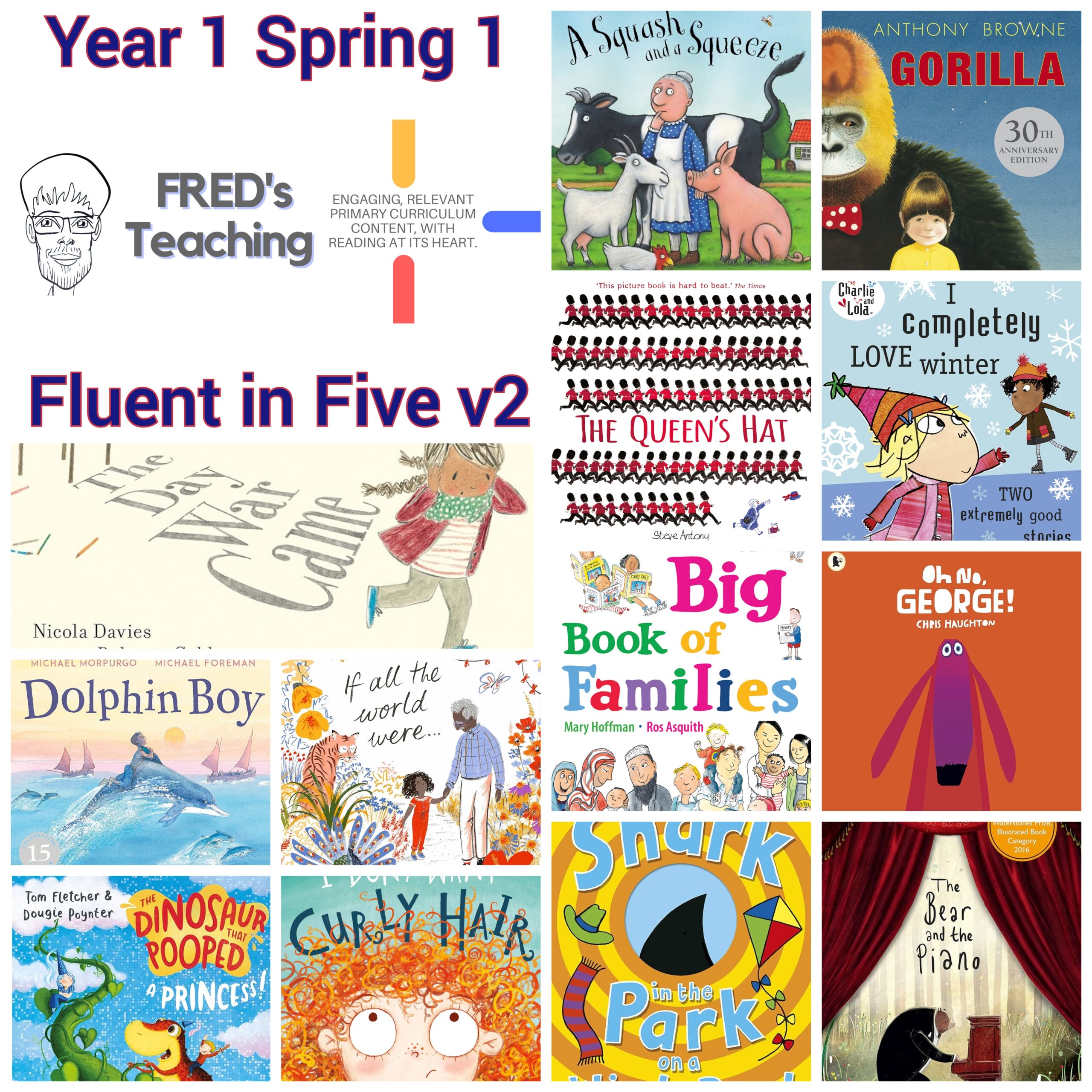 Year 1 Fluent in Five – Spring 1 v2 – Fred's Teaching