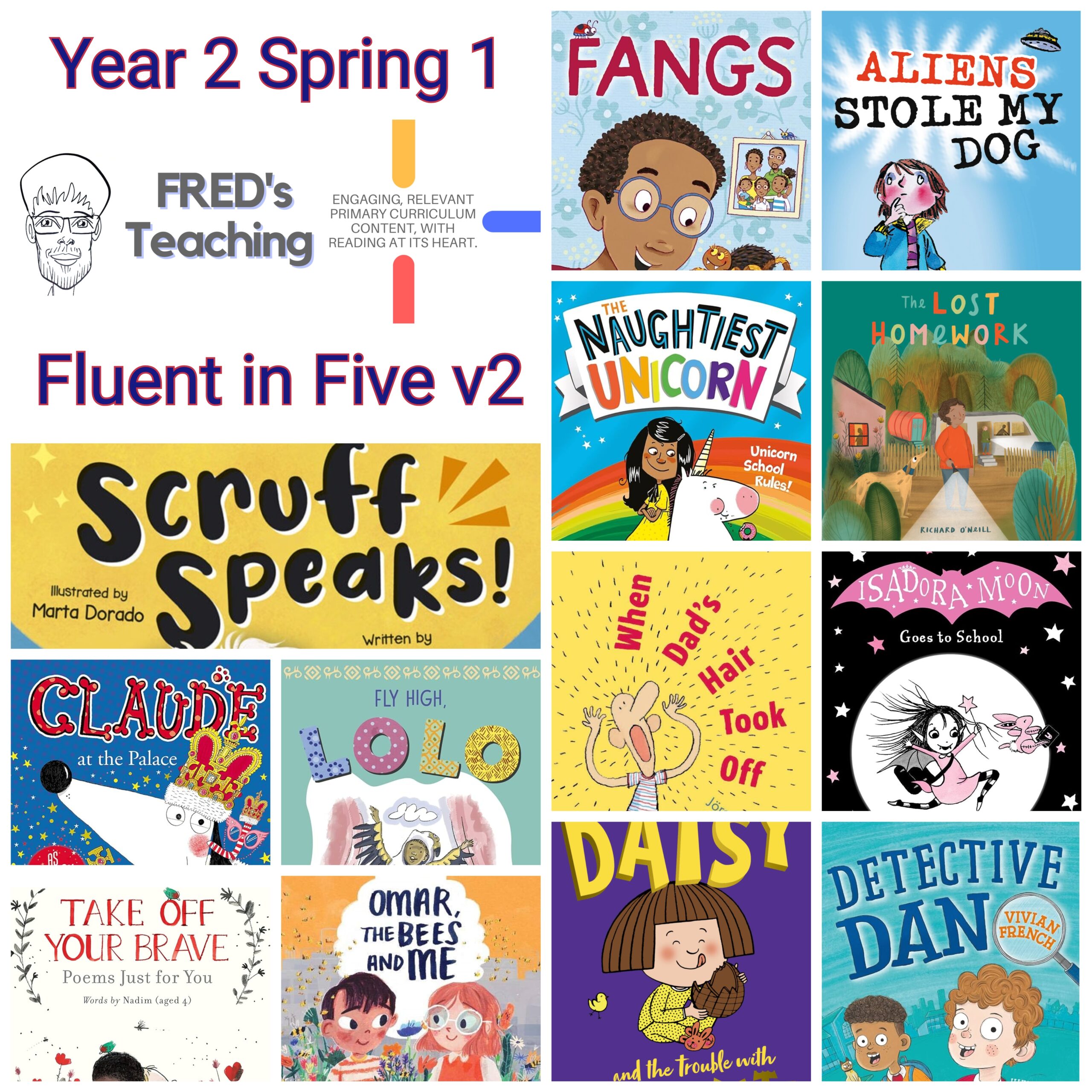 Year 2 Fluent in Five – Spring 1 v2 – Fred's Teaching