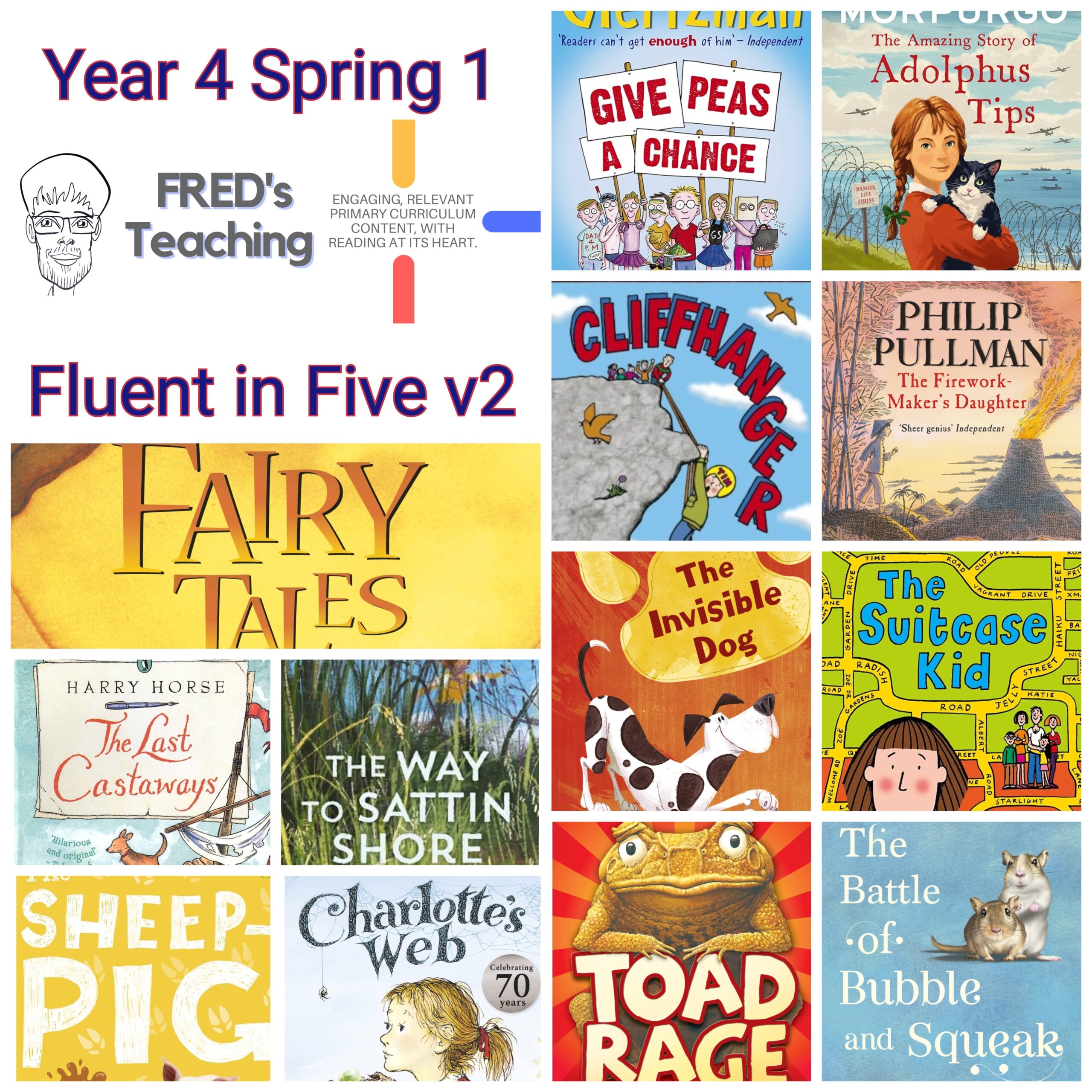 Year 4 Fluent in Five – Spring 1 v2 – Fred's Teaching
