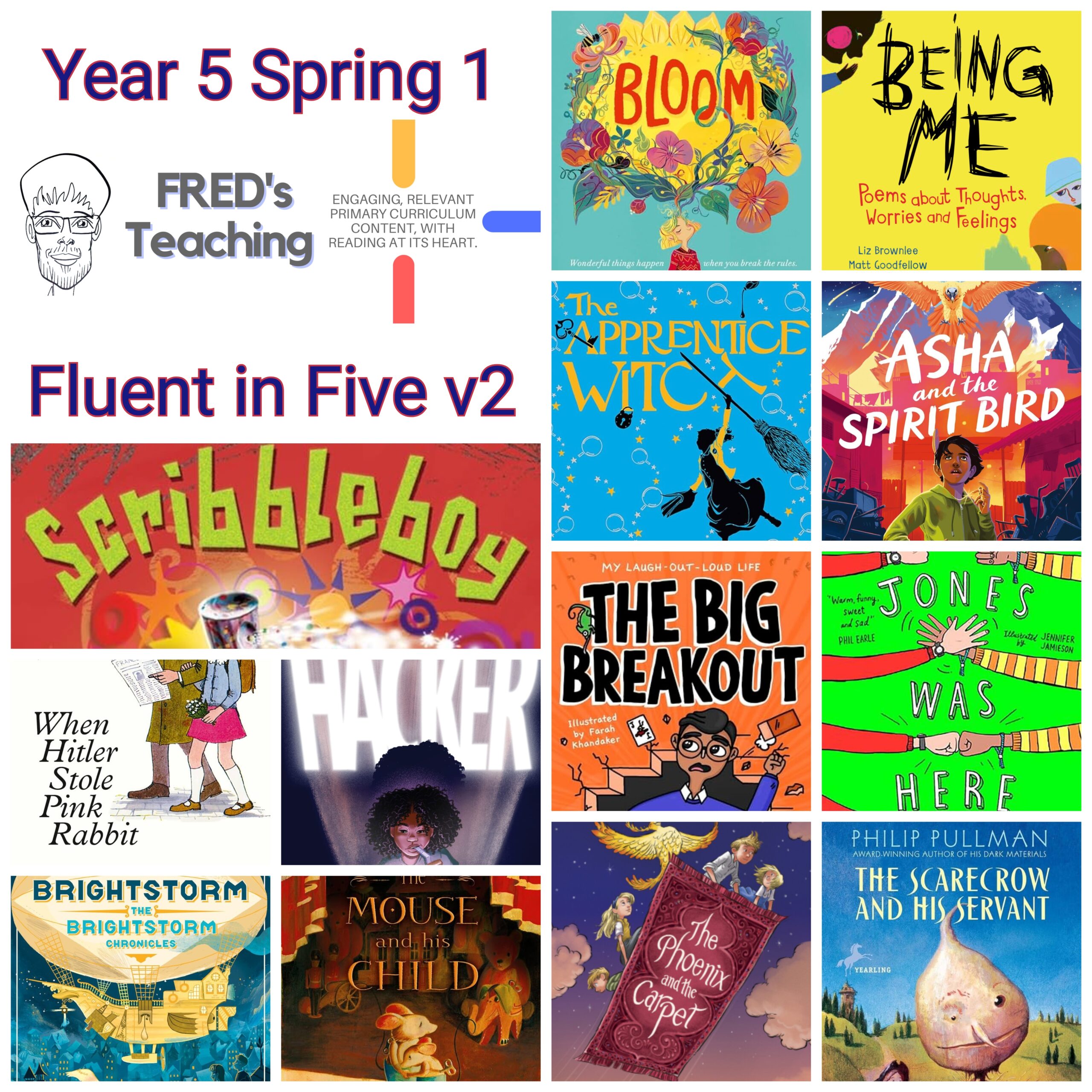 Year 5 Fluent in Five – Spring 1 v2 – Fred's Teaching