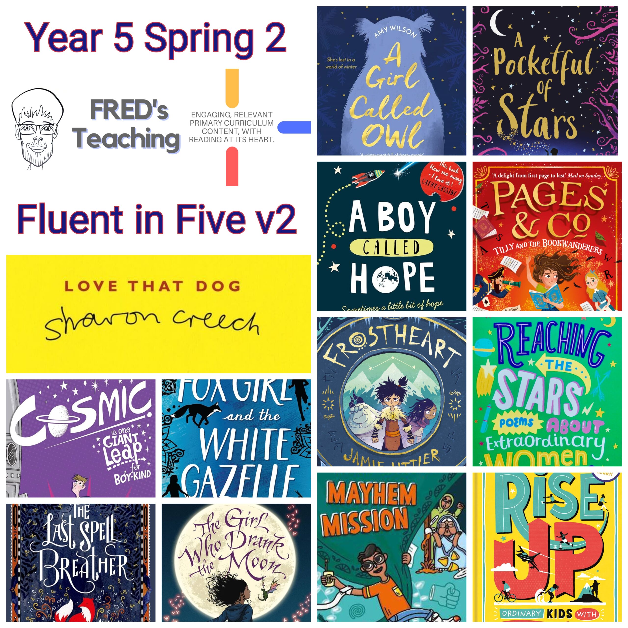 Year 5 Fluent in Five – Spring 2 v2 – Fred's Teaching