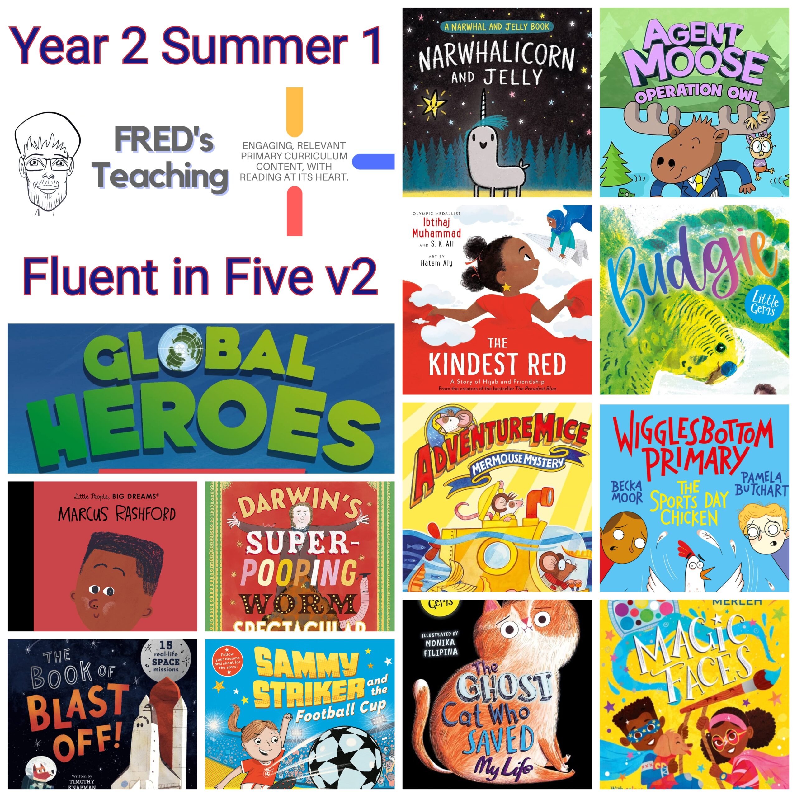 Year 2 Fluent in Five – Summer 1 v2 – Fred's Teaching