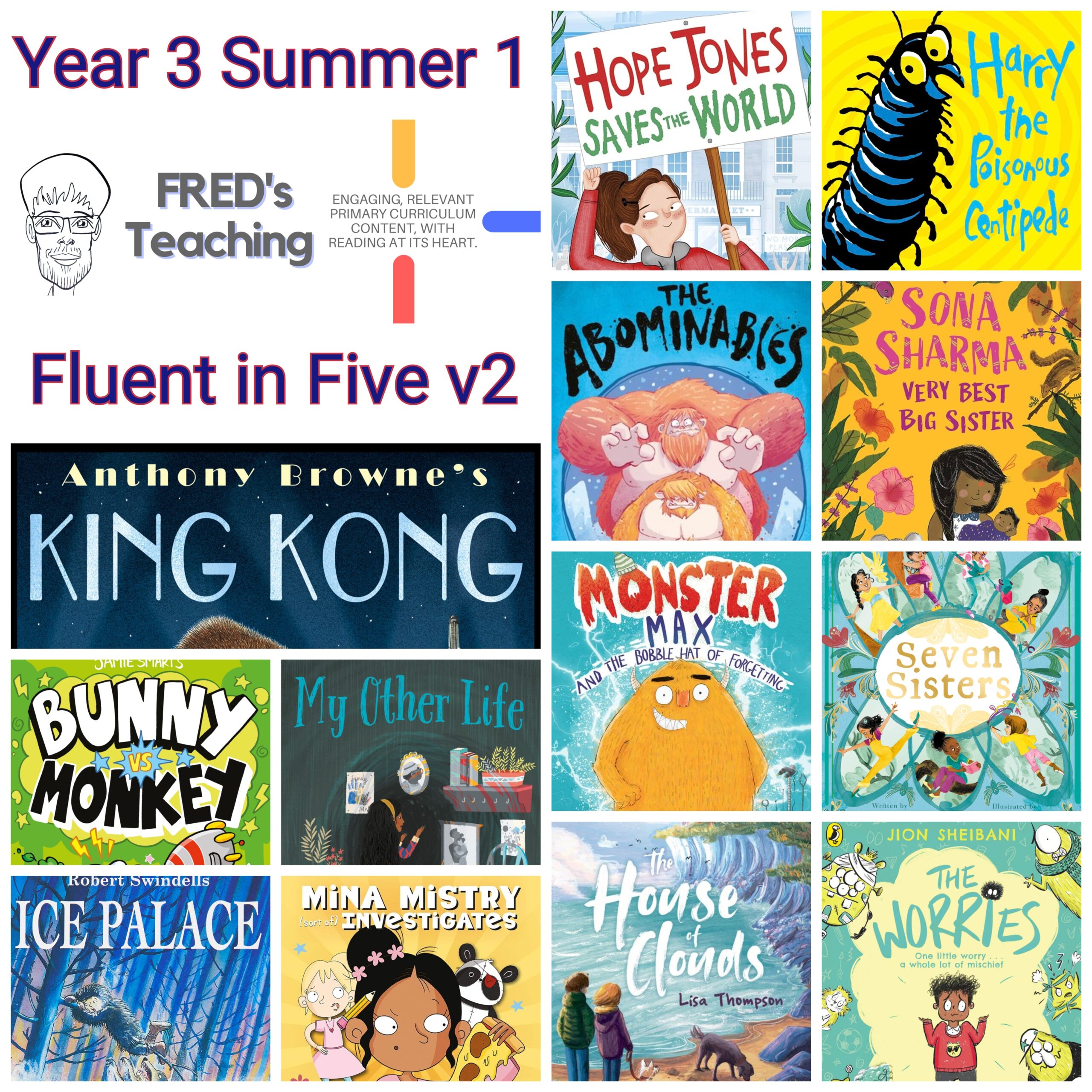 Year 3 Fluent in Five – Summer 1 v2 – Fred's Teaching