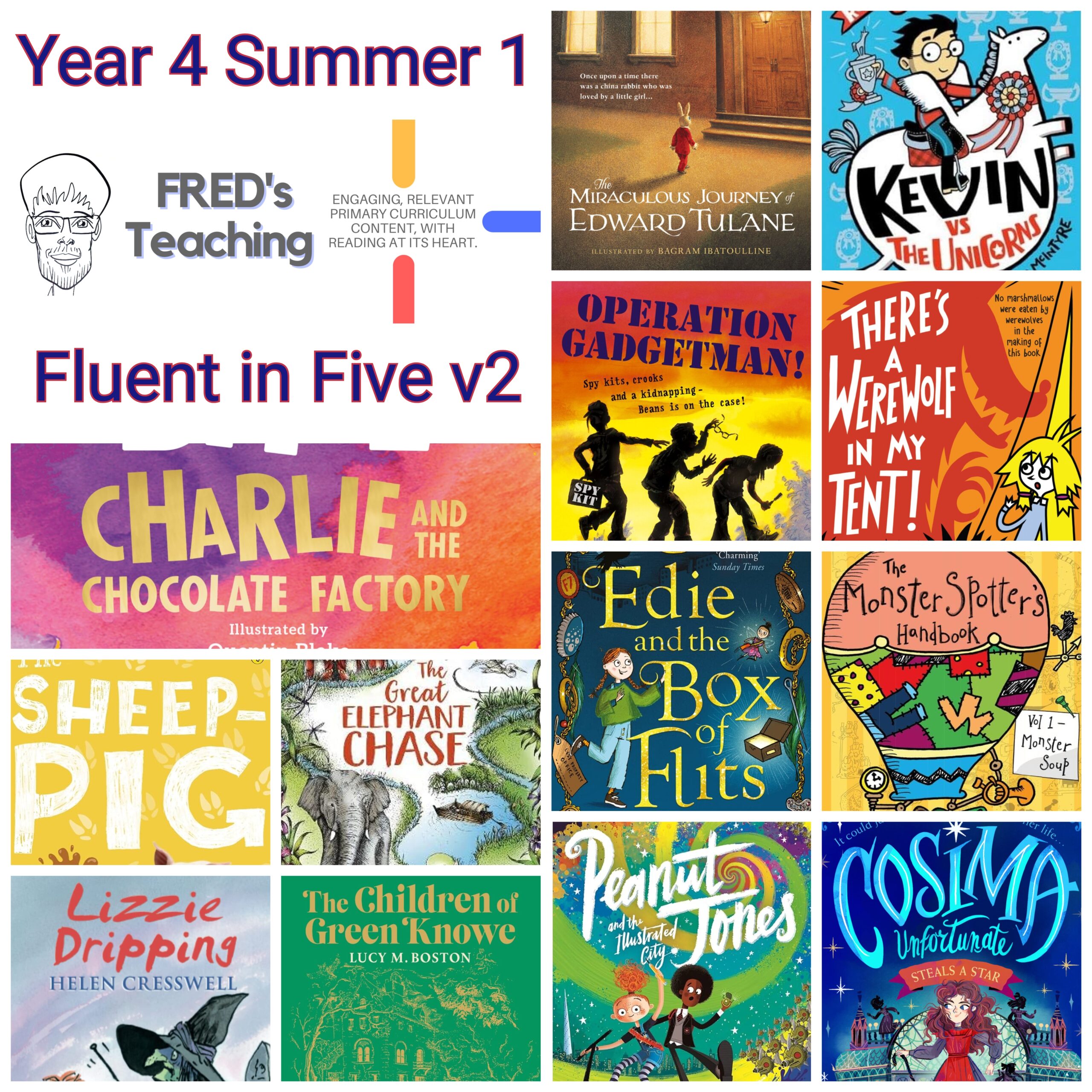 Year 4 Fluent in Five – Summer 1 v2 – Fred's Teaching