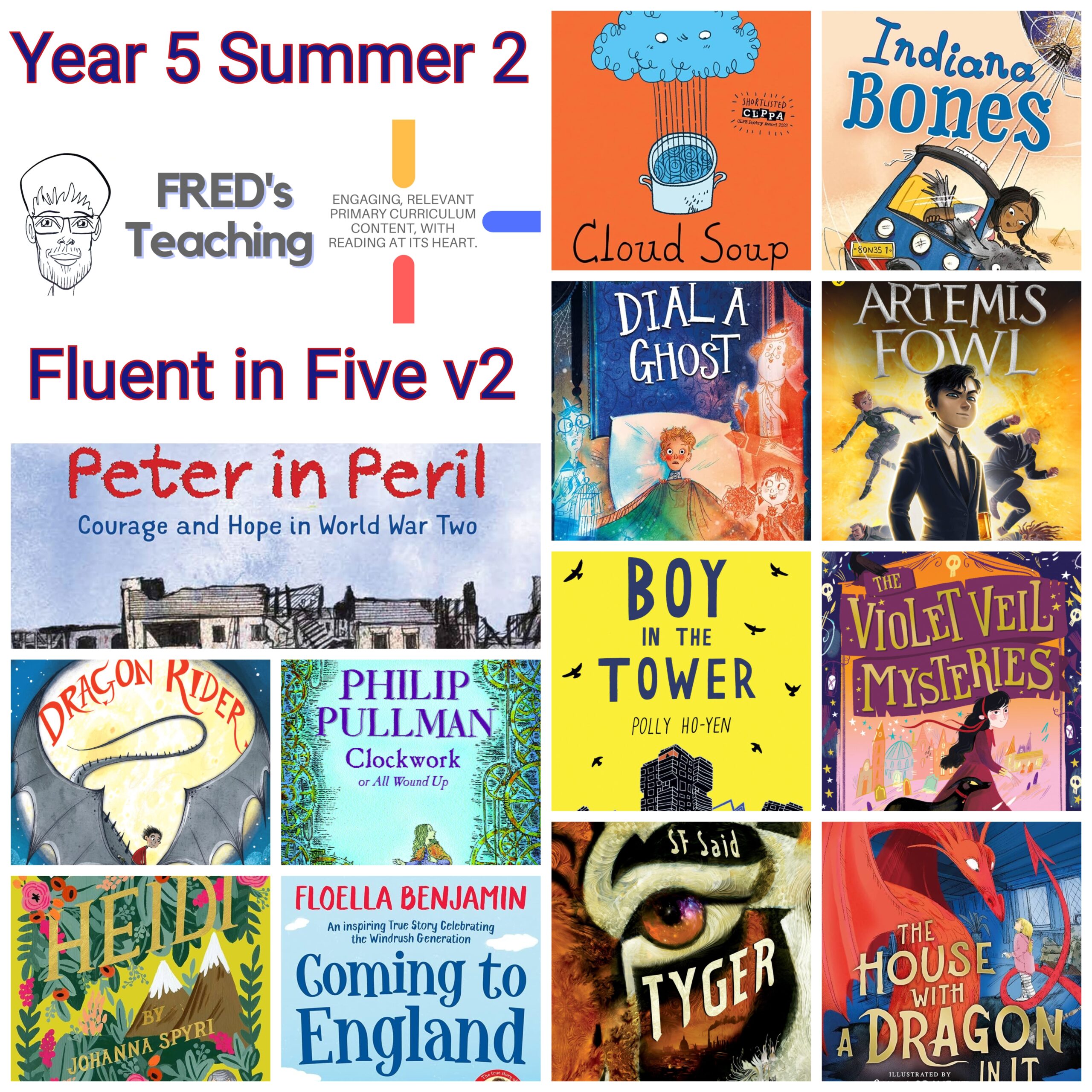 Resources – Fred's Teaching