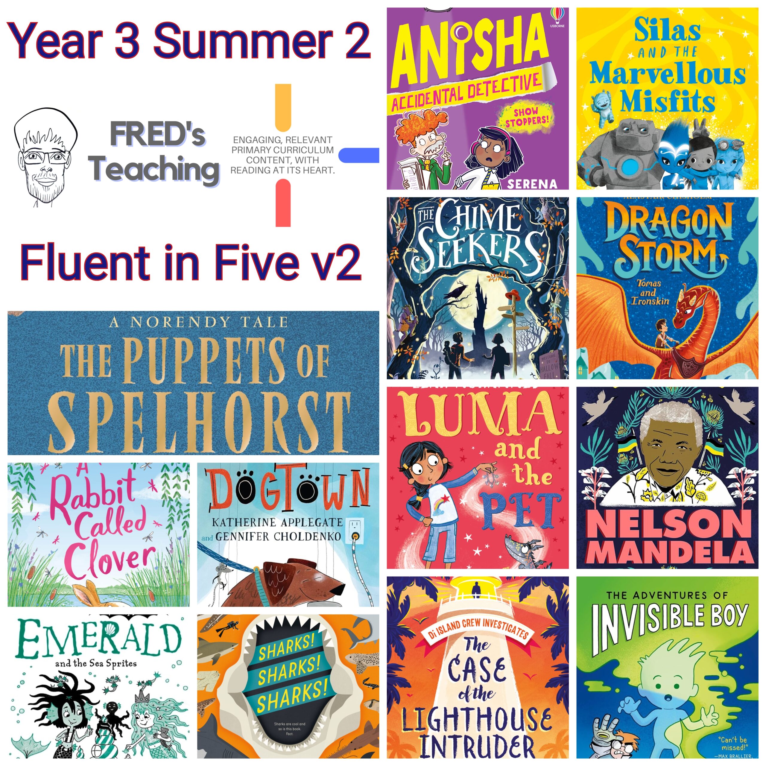 Year 3 Fluent in Five – Summer 2 v2 – Fred's Teaching